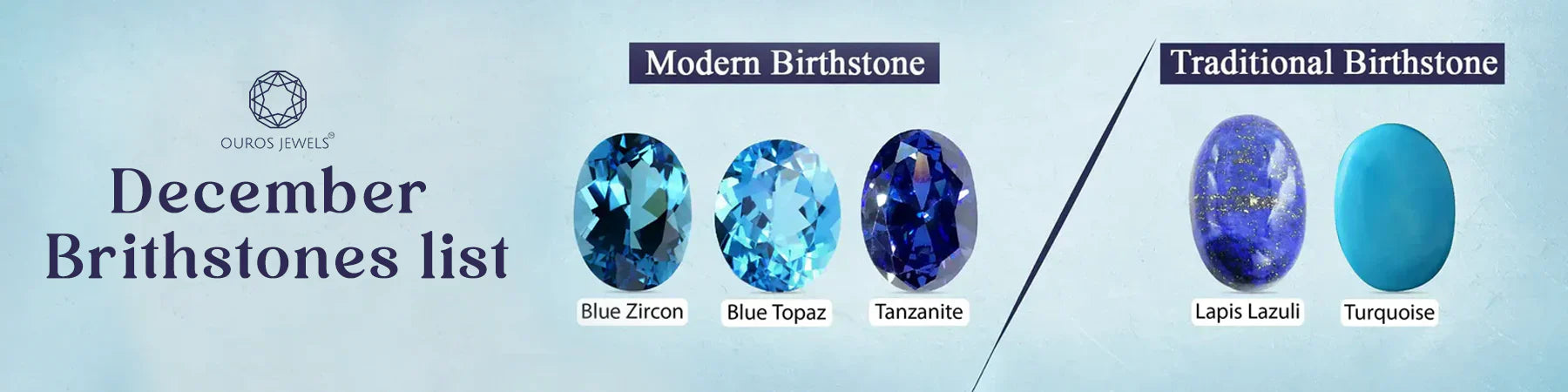 December Birthstones | Blue Zircon, Blue Topaz, Tanzanite, Lapis Lazuli ...