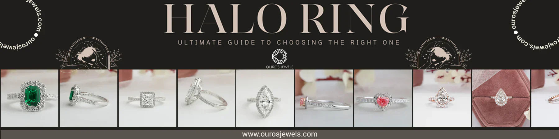 Halo Ring Explained | Ultimate Guide To Choosing the Right One — Ouros ...