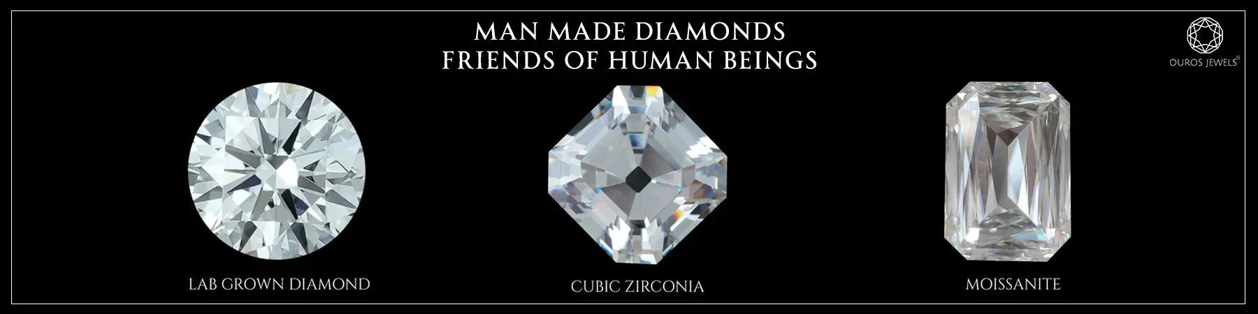 Man Made Diamonds and Jewelry — Ouros Jewels