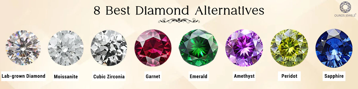 What Are Diamond Alternatives: Helpful Buyer's Guide — Ouros Jewels
