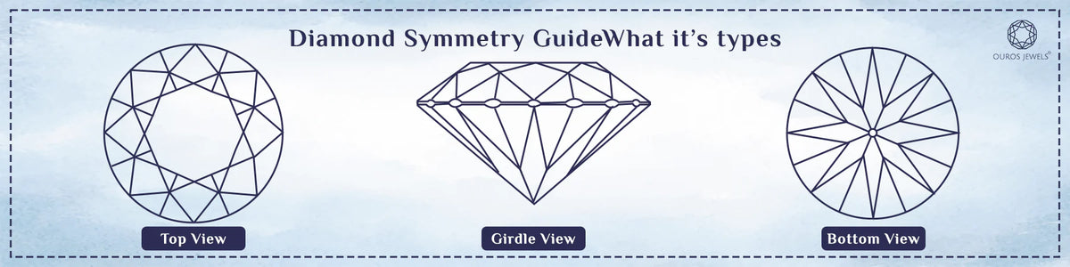 Diamond Symmetry - The Detailed Guide To Know — Ouros Jewels