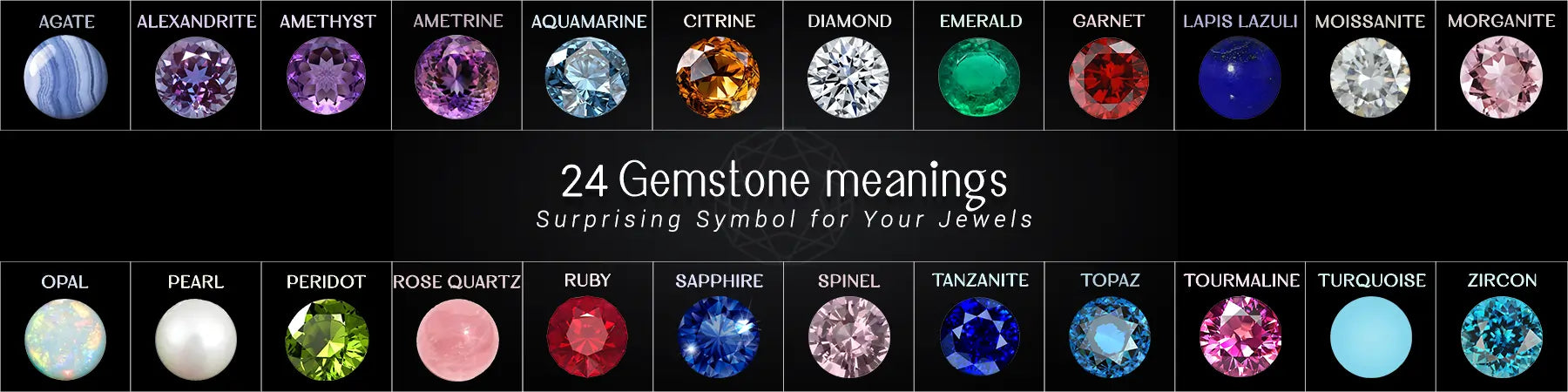 24 Gemstone Meanings: Discover What Your Jewels Symbolize — Ouros Jewels