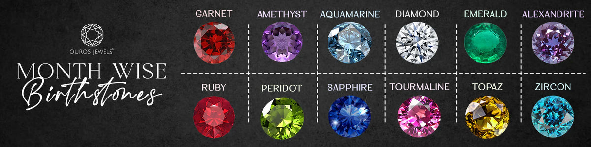 birth month aura colors